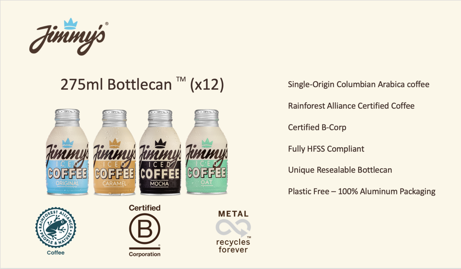 Introducing Jimmys Iced Coffee - Birchall Foodservice